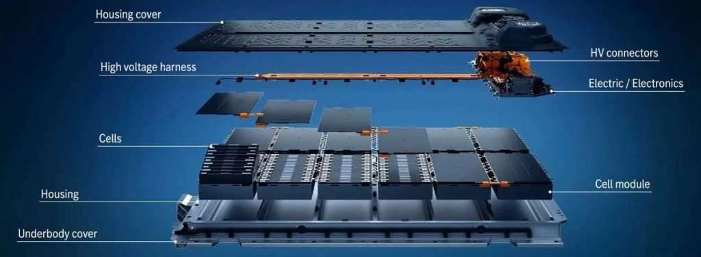 Why Battery Pack Integration Boosts EV Range Cost - LEAPENERGY